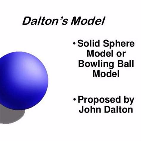 John Dalton Experiment