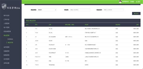 项目简介和演示 基于ssm电梯服务管理信息系统的设计与实现 附源码文档 毕业设计 csdn在线视频培训
