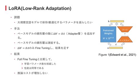 Qlora Efficient Finetuning Of Quantized Llms Speaker Deck