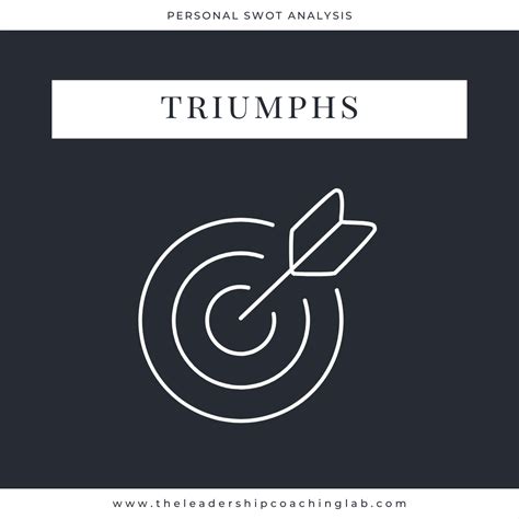 How To Do A Personal Swot Analysis A Year End Tool For Reflection And Intentional Growth — The