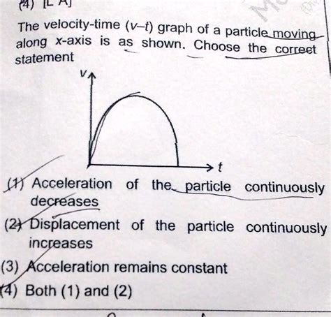 Solved The Velocity Time V T Graph Of A Particle Moving Along The X Axis Is As Shown Choose