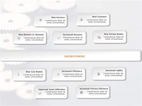 Growth Strategy Curve PowerPoint Template