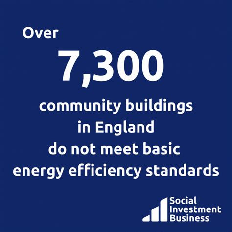 Oliver Hughes On Linkedin Thrilled To See This Go Out After So Much