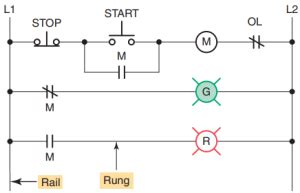 Boolean Equation For Logic Gate Circuits Your Electrical Guide