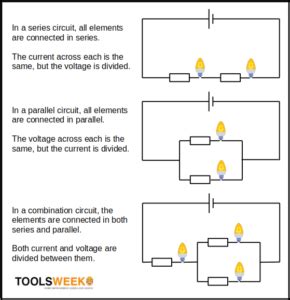What Is A Combination Circuit