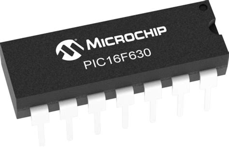 IoT Development Kits