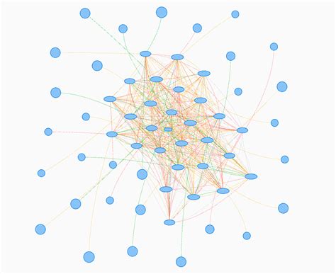 Zigbee2mqtt Skyconnect Cant Get It To Work Zigbee Home Assistant Community