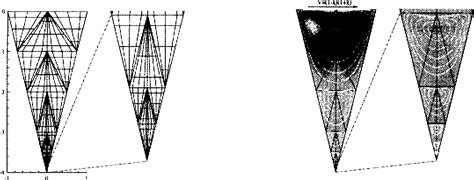 Figure 23 From A Triangular Spectral Element Method Applications To The Incompressible Navier