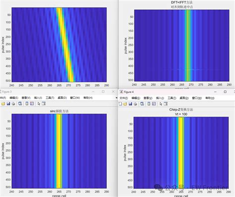 【限免】3种keystone变换算法（dftifft算法、chirp Z变换法、sinc函数内插法）【附matlab代码】keystone