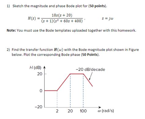 Solved Sketch The Magnitude And Phase Bode Plot For Chegg Com