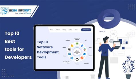 Top 10 Developer Tools To Boost Productivity Siddhi Infosoft Siddhi