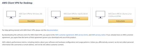 Implementing Aws Client Vpn Ezra Hall