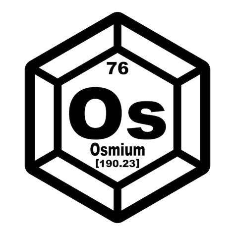 Premium Vector Osmium Chemistry Iconchemical Element In The Periodic Table