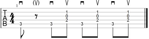 Acoustic Guitar Strumming Patterns Getting Started Worksheets