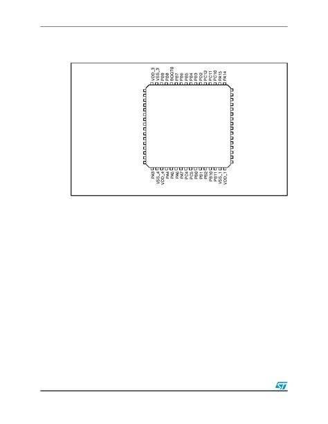 Stm32f103c6 Datasheet 20 80 Pages Stmicroelectronics Low Density