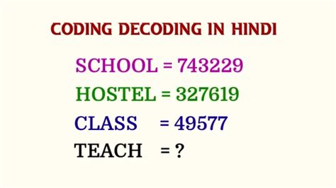 Coding Decoding In Hindi Reasoning Reasoning Questions In Hindi