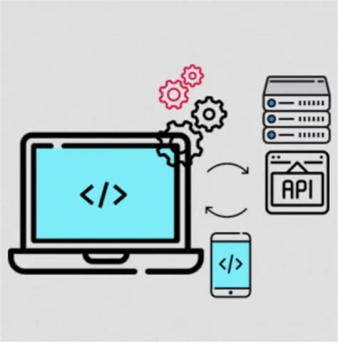 API Integrations In Mumbai ID 20842605388