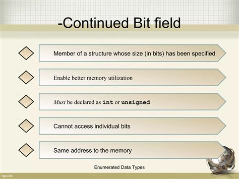 Enumerated Data Types In C Ppt