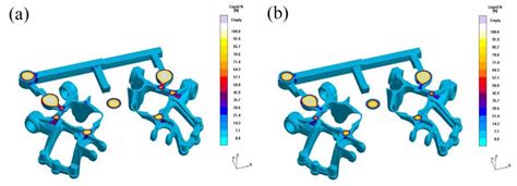 Effect Of Pouring Temperature On Simulation Results Of Nodular Cast Iron Process For Hub Support