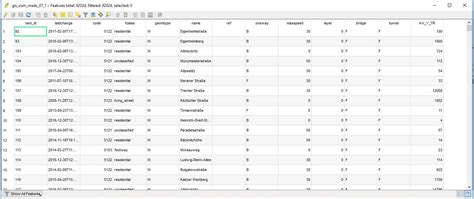 Openstreetmap Static Traffic Visualization For Certain Streets With