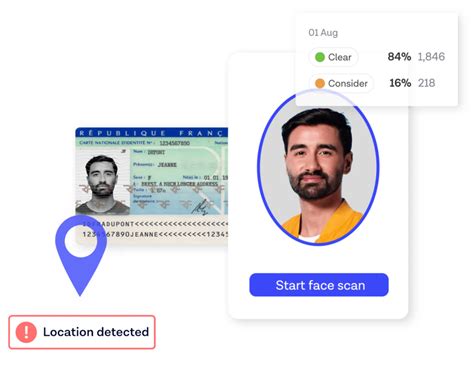 Behind Digital Walls 27 Best Fraud Detection Software Picks For 2025