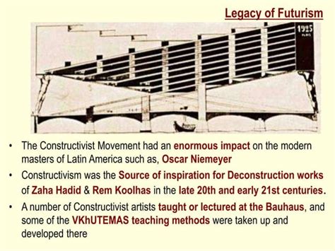 Nstructivism Is A Style In History Of Architecture Ppt