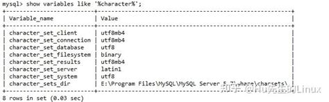 mysql字符集和排序规则详解 知乎