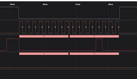 Spi Peripheral Configuration Nxp Community