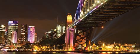 Elevate Your Business With Seamless Sage 200 Integration For Woocommerce And Shopify In