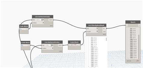 Collect Same Items From Different Sublists Lists Logic Dynamo
