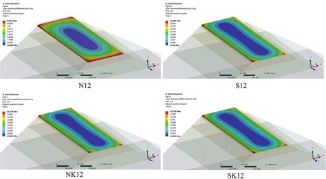 Vertical Deformations On Fem Models For The First Layers Download Scientific Diagram