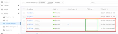 The Public Ip Addresses Can Not Display The Vm Name · Issue 7271 · Apachecloudstack · Github