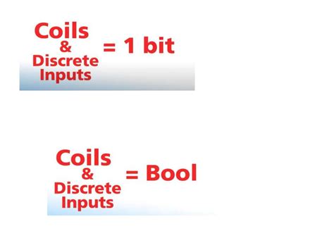 Modbus Architecture And Application Methodology Pptx