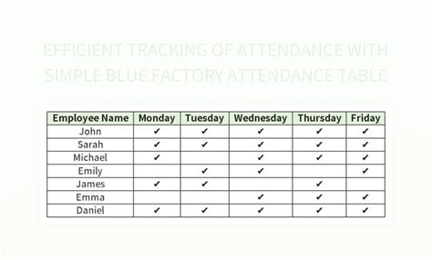 Efficient Tracking Of Attendance With Simple Blue Factory Attendance