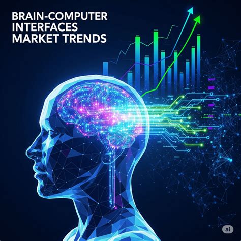 Brain Computer Interfaces Market Overview And Key Trends 2025