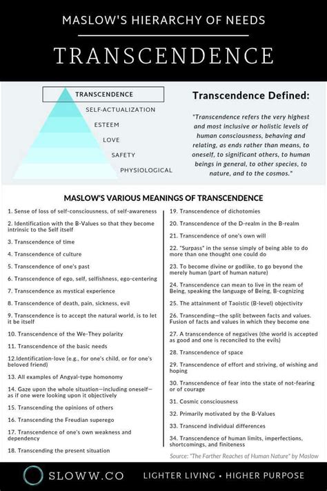 What Is Transcendence The Top Of Maslow S Hierarchy Of Needs Visual Artofit