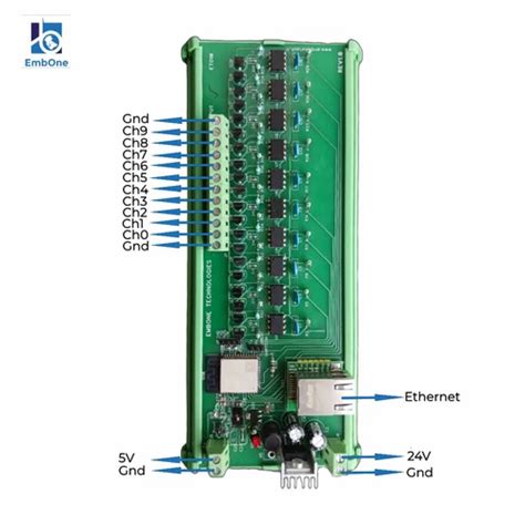 Remote 24V DC Digital Input DI Module At Rs 12000 PLC Digital Input Module In Shrirampur