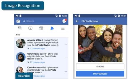 Data Science Applications Data Science For Beginners Data Science Training Edureka Ppt