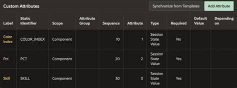 Introduction To Template Components In Oracle Apex 23 1 Philipp Hartenfeller