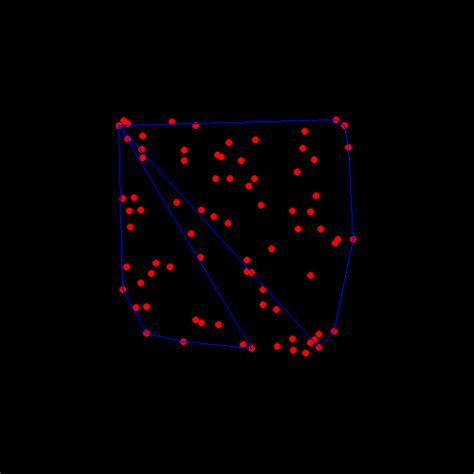 Usage Of Cvconvexhull · Issue 9472 · Opencvopencv · Github
