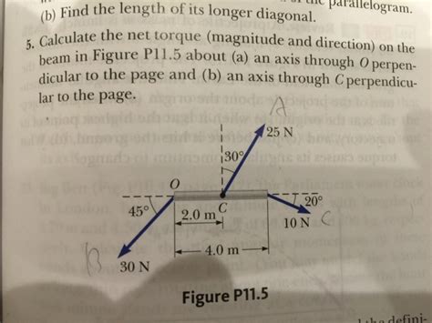 Solved Calculate The Net Torque Magnitude And Direction On Chegg
