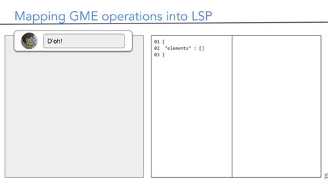Towards A Language Server Protocol Infrastructure For Graphical Modeling Ppt