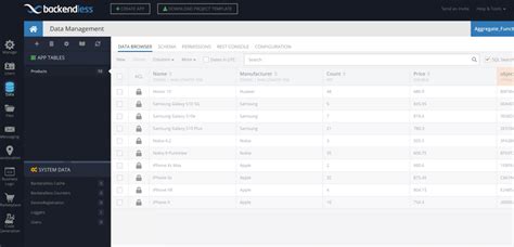 How To Use Aggregate Functions In Backendless Backendless