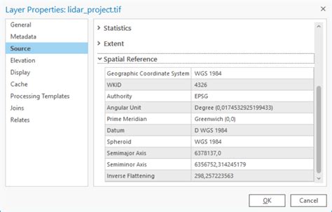 Arcmap DEM Derived From LiDAR In Wrong Location Geographic Information Systems Stack Exchange