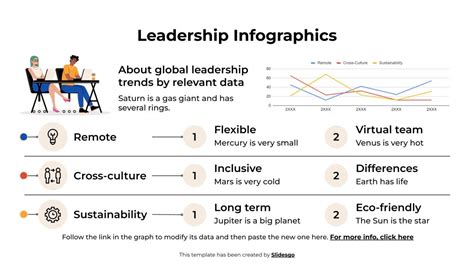 Leadership Infographics Template