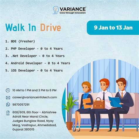 disha trivedi on linkedin walkininterview vipl bde php dotnetdeveloper android iosdeveloper…