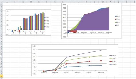 automate charts in excel keski