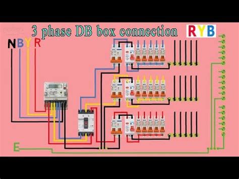Phase Distribution DB Box Wiring Diagram YouTube Basic Electrical Wiring Electrical Panel