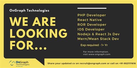 Ongraph Technologies Limited On Linkedin Ongraphtech Hiring Nodejsdevelopers Jaipurjobs