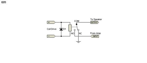 ESP MOSFET Solid State Relays